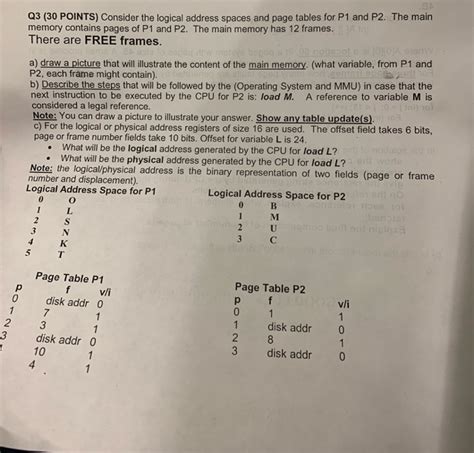 Q3 30 Points Consider The Logical Address Spaces