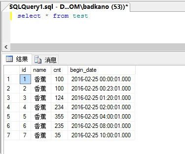 sql查询如何按各个小时查询那个时间段的总数 ZOL问答 sql查询如何按各个小时查询那个时间段的总数 ZOL问答