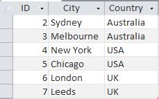 Create Cascaded Drop Downs In Microsoft Access Forms New Horizons