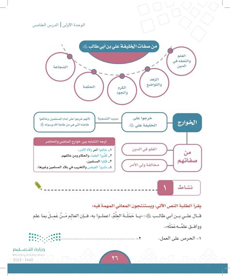 الخليفة علي بن أبي طالب رضي الله عنه الدراسات الاجتماعية خامس