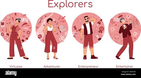 Set Of Explorers Socionics Mbti Person Types Stock Vector Image And Art Alamy