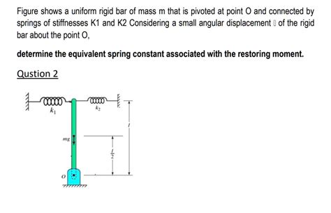 Solved Figure Shows A Uniform Rigid Bar Of Mass M That Is Pivoted At Point O And Connected By