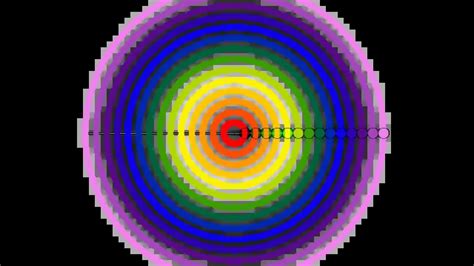 Featured Physics Simulations And Community Scenes Physion
