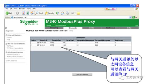 Java Plc通讯原创分享 施耐德m580 Plc与昆腾plc Mb通讯weixin39945178的博客 Csdn博客