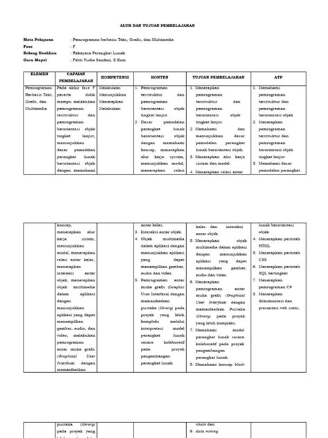 Atp Pemrograman Teks Grafis Dan Multimedia Pdf