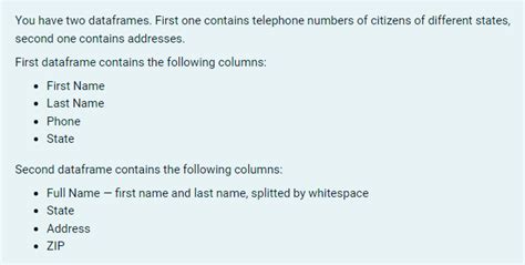 Solved You Have Two Dataframes First One Contains Telephone