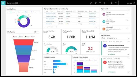 Microsoft Dynamics 365 Crm In Navi Mumbai Id 22374292888