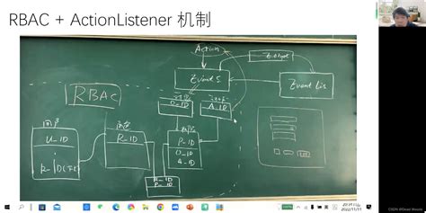 【xjtu】软件系统分析与设计西安交通大学软件系统分析与设计考试 Csdn博客 【xjtu】软件系统分析与设计西安交通大学软件系统分析与设计考试 Csdn博客