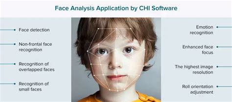 Ai Face Recognition Use Cases For 2024 Chi Software
