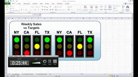 Excel Traffic Light Dashboard Tutorial YouTube