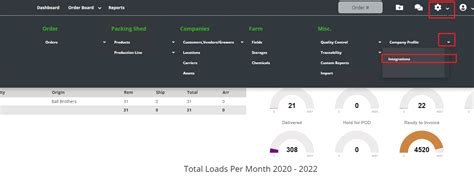 Accounting Software Fusionware Support