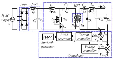 Asoka Technologies A Unity Power Factor Converter With Isolation For Electric Vehicle Battery