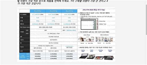 Samsung Galaxy Tab S8 Ultra Info Surfaces — And It Towers Over The New