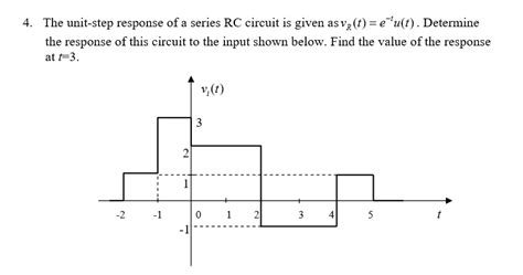 solved the unit step response of a series rc circuit is