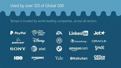 Plan Track And Forecast With Jira Ppt