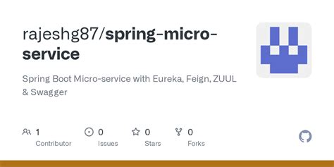 Github Rajeshg87spring Micro Service Spring Boot Micro Service With Eureka Feign Zuul