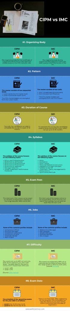 Cipm против Imc Voxt