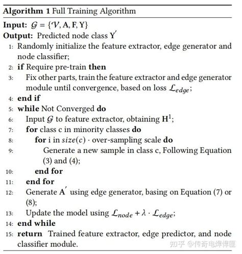 Graphsmote Imbalanced Node Classification On Graphs With Graph Neural Networks——gnn不平衡节点分类 知乎
