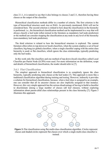 Audio Based Bird Species Recognition Pdf