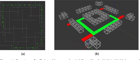 Figure 23 From Design Of A Uav For Autonomous Rfid Based Dynamic Inventories Using Stigmergy For