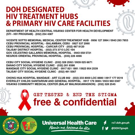 Hiv Testing And Treatment Is Free And Confidential Find Doh Designated