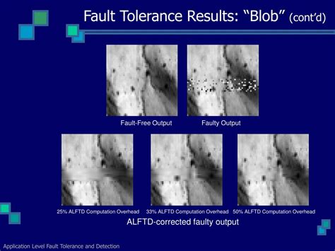 Ppt Application Level Fault Tolerance And Detection Powerpoint Presentation Id 1799533