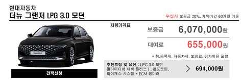 무심사 인수형 저신용장기렌트카 펀렌트카