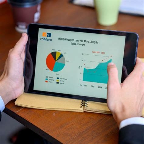 Form Analytics 101 Track Drop Offs Time To Complete And Conversion