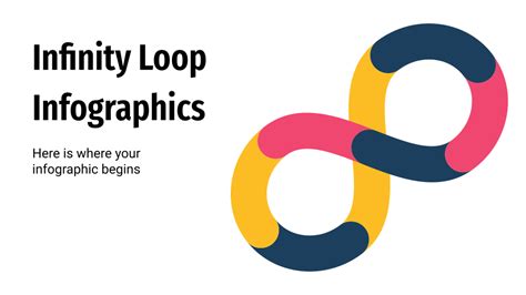 Infinity Loop Infographics Google Slides PowerPoint