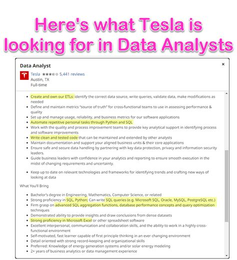 how to generate dozens of data analytics portfolio project ideas in 30