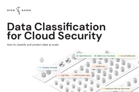 Data Classification For Cloud Security Bankinfosecurity