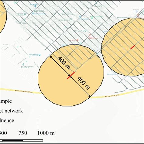 Overview Of The Method Source Lara 2019 Download Scientific Diagram