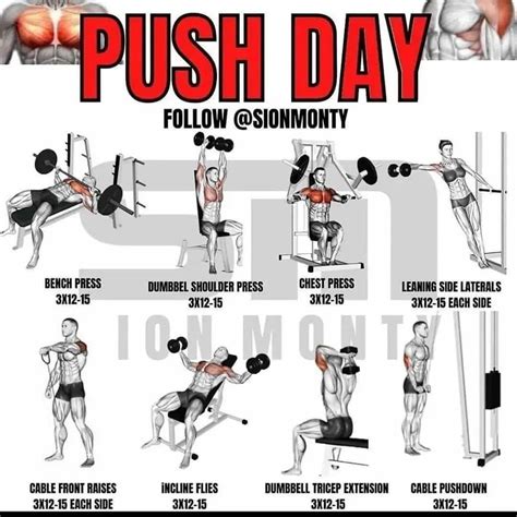 Push Your Limits The Best Push Day Routines For Serious Gains And The