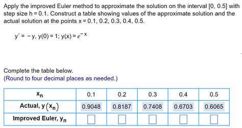 Answered Apply The Improved Euler Method To Bartleby