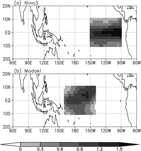 Specified Ssta Pattern Used In The Numerical Simulations Of A Enso