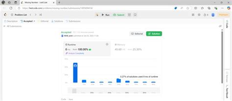 Amit Pal On Linkedin 30daysofcodewithtcp2025 Tcpnitrr2025 Codeutsavanitrr2025