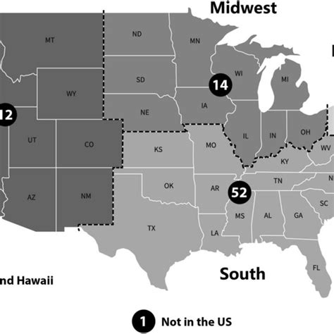 Diagrammatic Representation Of Participant Data Collection Points