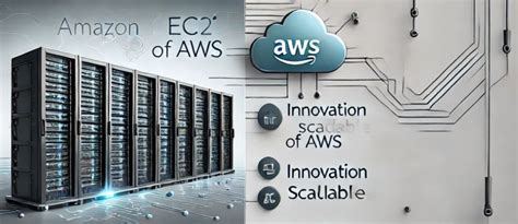 Cogniv Technologies On Linkedin Aws Amazonec2 Cloudcomputing