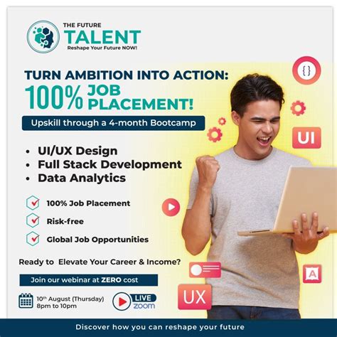 Fathin Fariha Norhisham On Linkedin Home The Future Talent Reshape Your Future Now