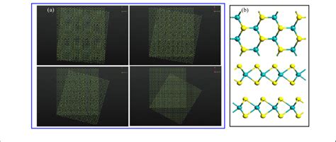 The Geometry Structure Of Bilayer Mos 2 With Different Rotation Angles Download Scientific