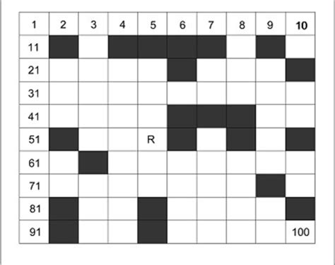 Figure 1 From Mobile Robot Path Planning Based On Ant Colony Algorithm With A Heuristic Method