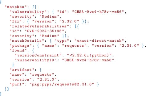 Figure 1 From The Impact Of Sbom Generators On Vulnerability Assessment