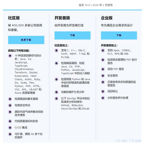 Pwn3更新sonarqube企业破解版（源代码审计工具） Cn Sec 中文网