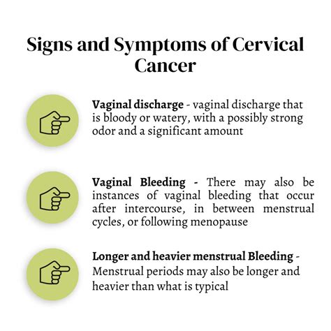 Cervical Cancer Mucus Discharge