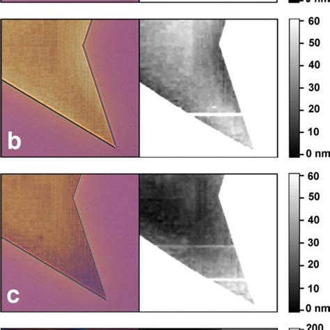 Pdf Experimental Evaluation Method Of Point Spread Functions Used For Proximity Effects