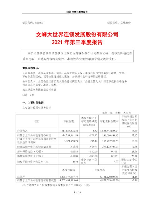 文峰股份：文峰股份2021年第三季度报告