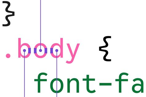 Industry Insights Developer Tech News