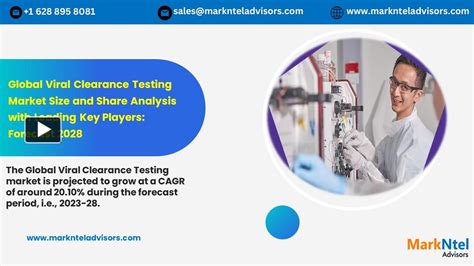 Ppt Global Viral Clearance Testing Market Research Report Forecast
