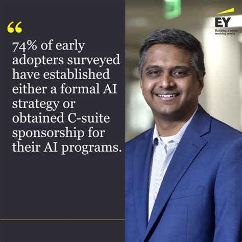 Vijay Shankar On Linkedin ‘can Enterprise Intelligence Be Created Artificially