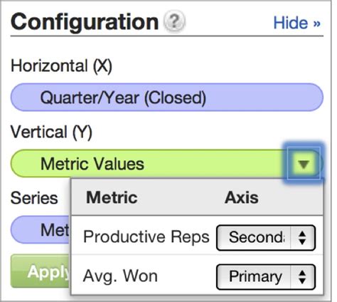Designating Primary And Secondary Axes Gooddata Platform Classic